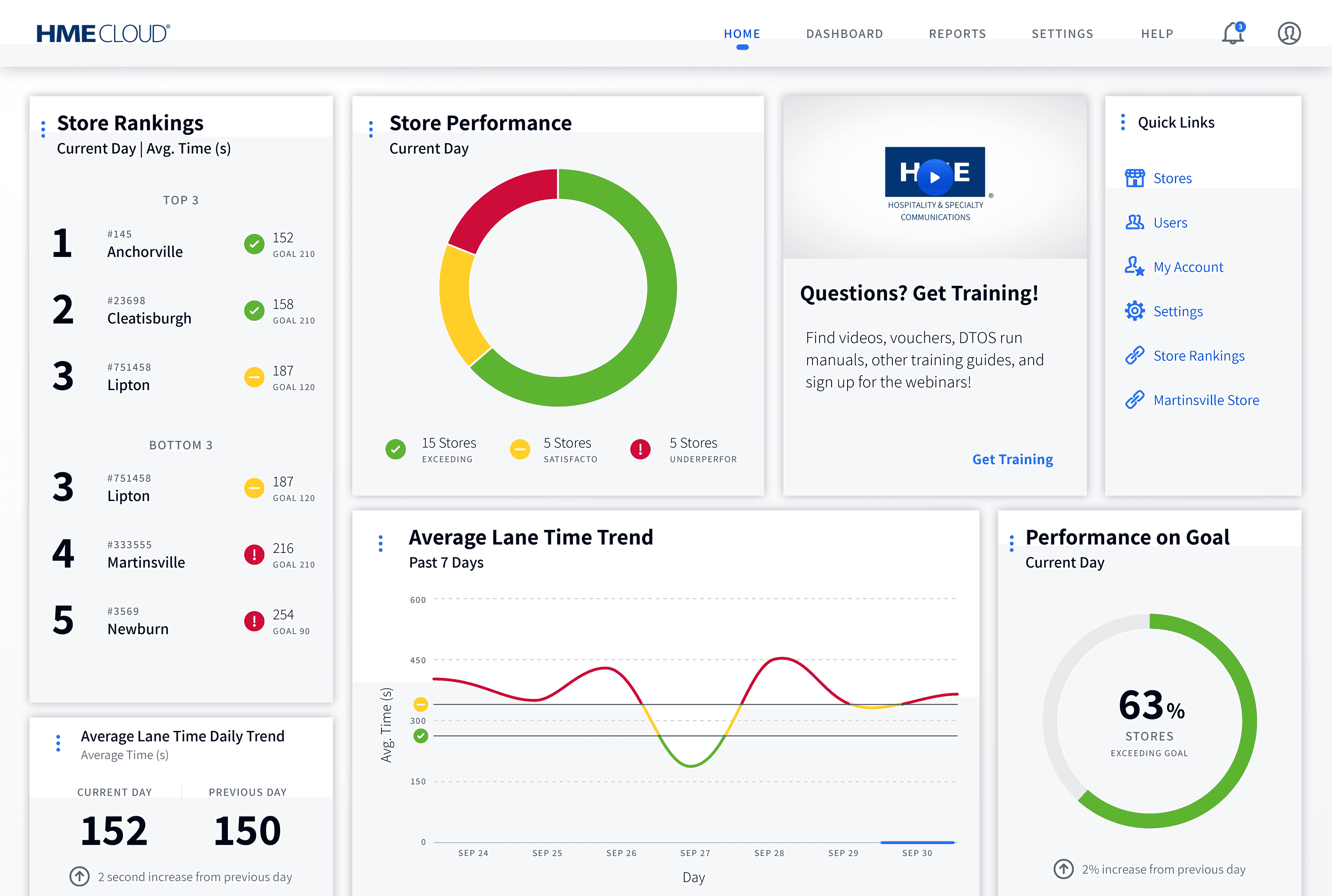 Page Two Ned Cannon Design