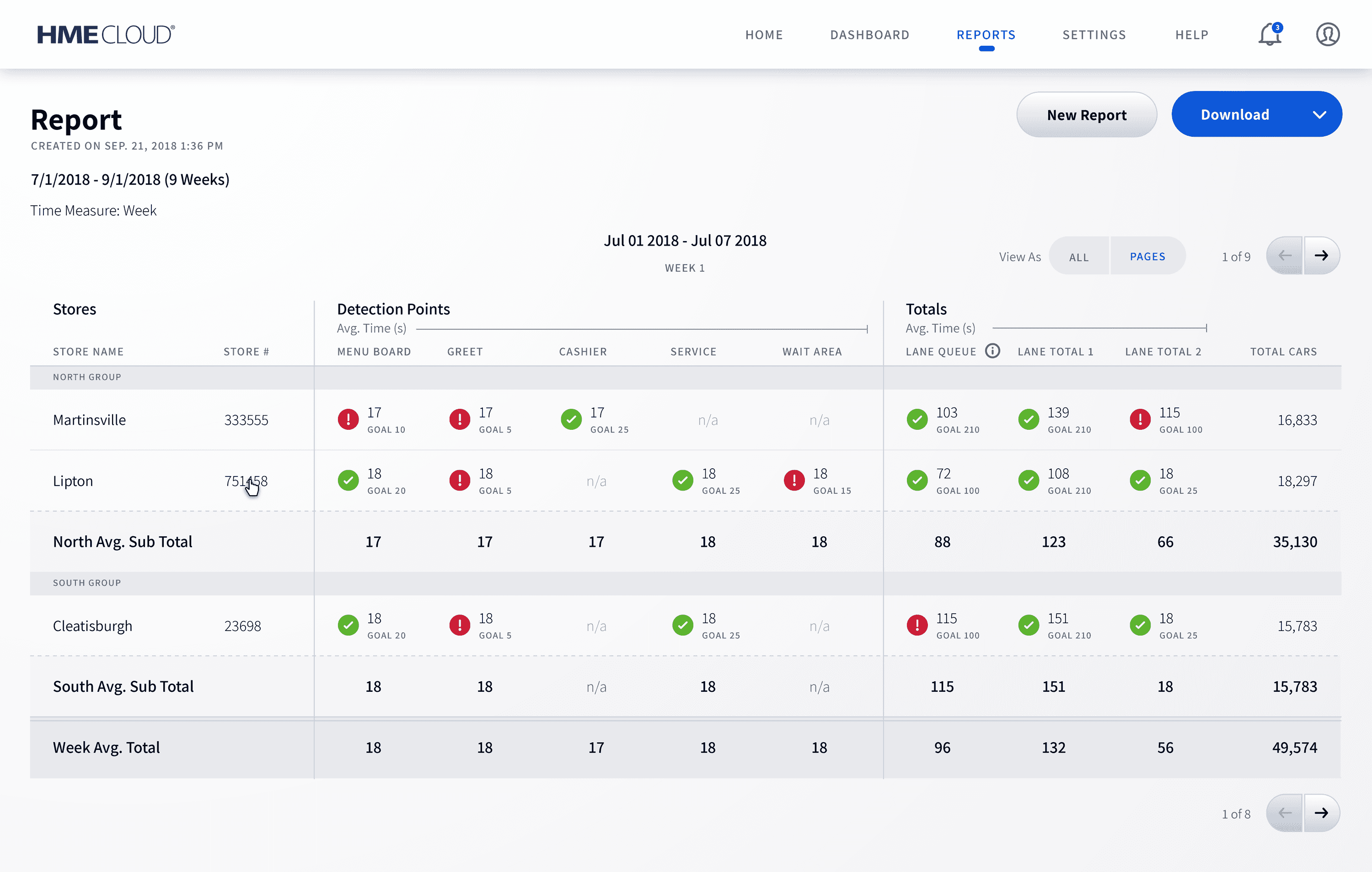 Page two | Ned Cannon Design